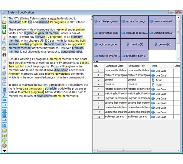 Textual Analysis - Requirements Capturing - Unified Modeling Language Tool Textual Analysis - Requirements Capturing - Unified Modeling Language Tool