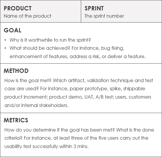 Sprint Goals Template Sprint Goals Template